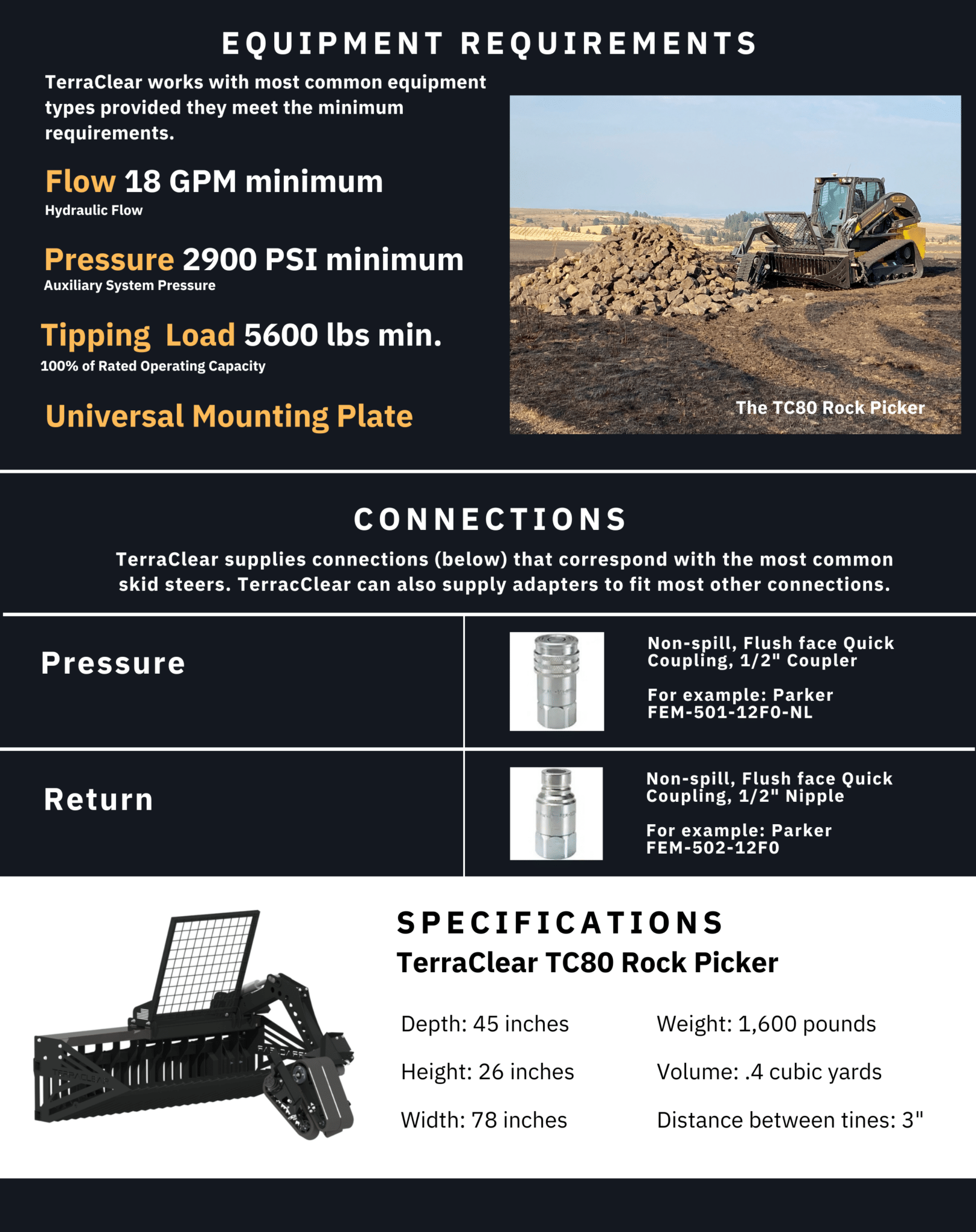 Rock Picker | TerraClear